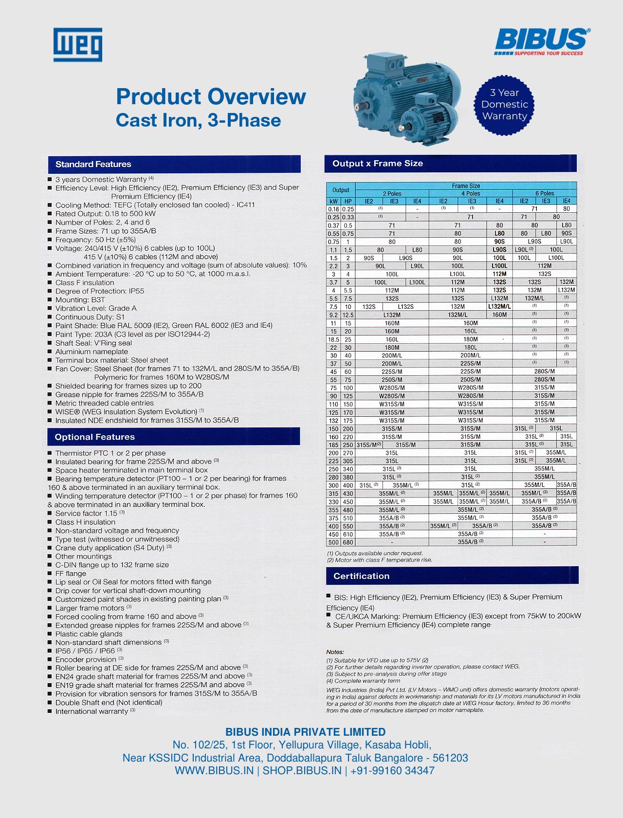 Weg Iec Motor Frame Size Chart Hplc Chart Pdf - Infoupdate.org